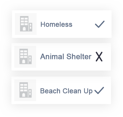 Volunteeri – Doing good made easy